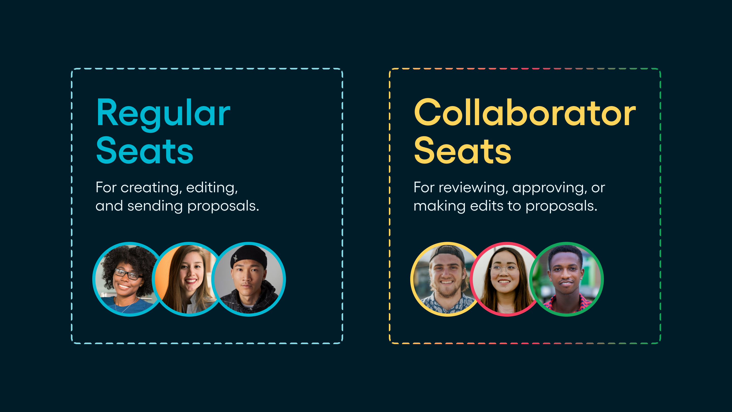 Introducing Proposify Collaborator Seats